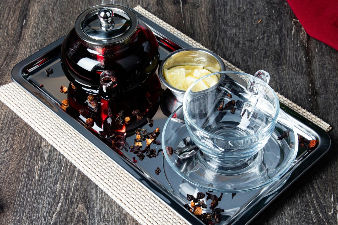 Exploring the Acidity and pH Balances of Different Teas | Sereni-Tea